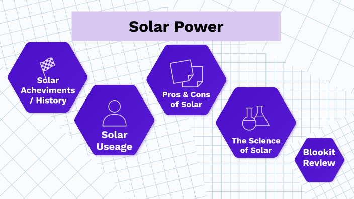 Solar Power by Tyler Baughman on Prezi