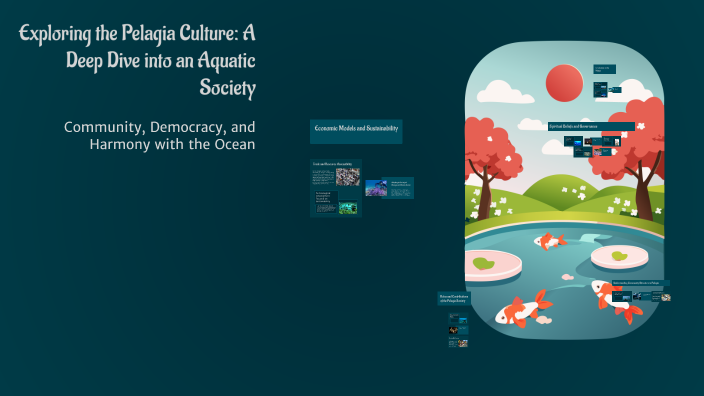 Exploring the Pelagia Culture: A Deep Dive into an Aquatic Society by nikita nair on Prezi