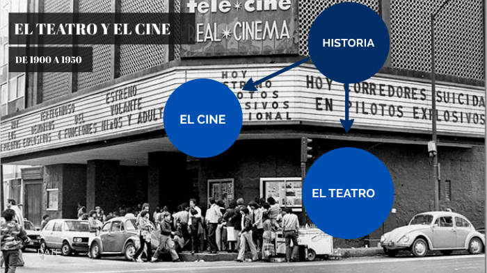 historia del teatro y cine by armando esteban quito on Prezi