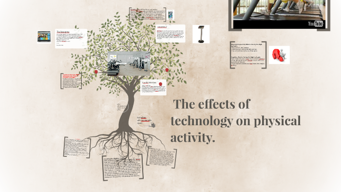 The effects of technology on physical activity. by sarah mcintosh on Prezi