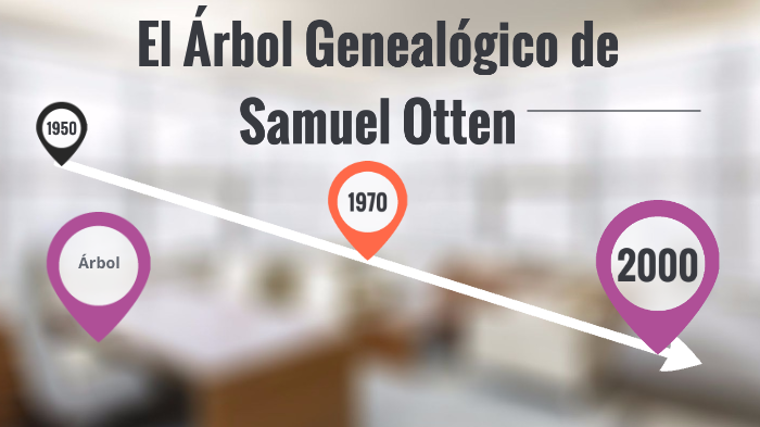 El Árbol Genealógico de Samuel Otten by Samuel Otten on Prezi