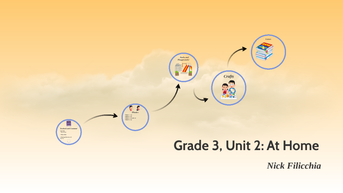 Grade 3, Unit 2: At Home by Nick Filicchia on Prezi