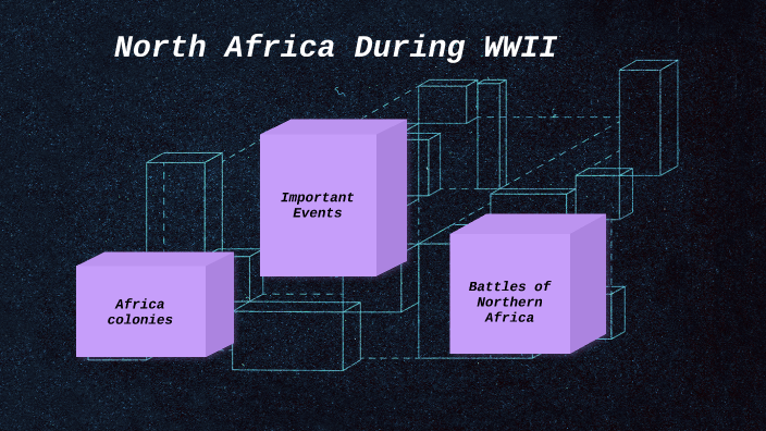 WWII North Africa by Student Ty Brandt on Prezi