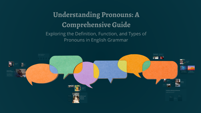 Understanding Pronouns: A Comprehensive Guide by Noureen Nasar on Prezi