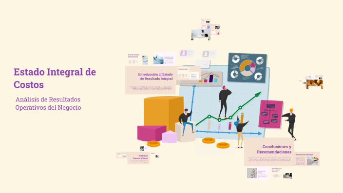Estado Integral de Costos by Estrella Sinka on Prezi
