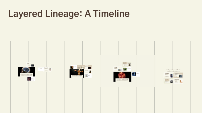 Layered Lineage: A Timeline by Vivian Szabo on Prezi
