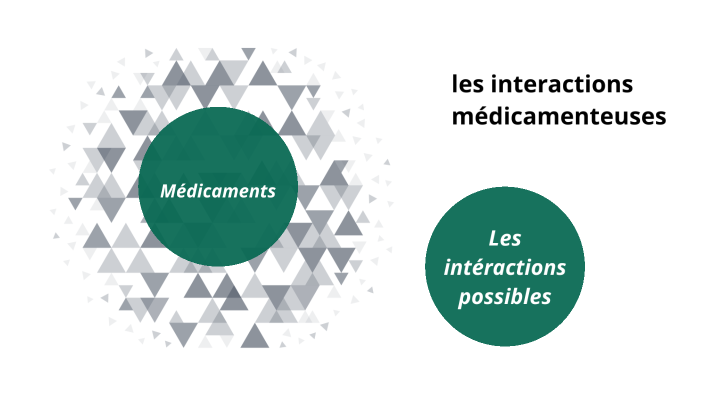 interactions médicamenteuses by Aymane El Kandoussi on Prezi