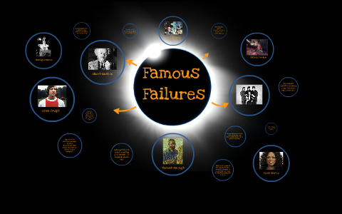Famous Failures by on Prezi
