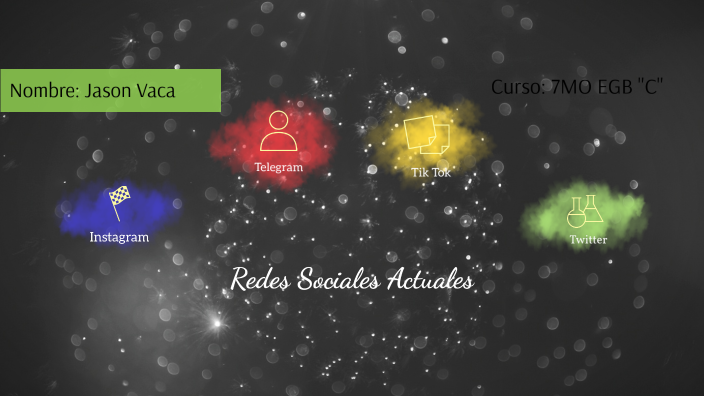 Redes Sociales Actuales by Jason Vaca on Prezi
