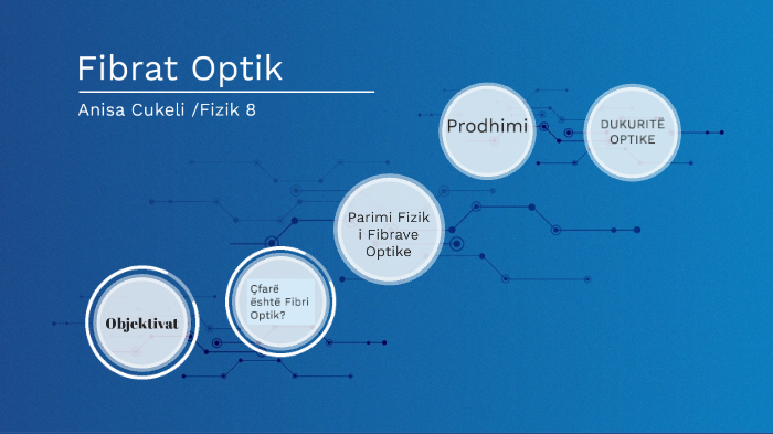 Fibrat Optik by Anjeza Cukeli on Prezi