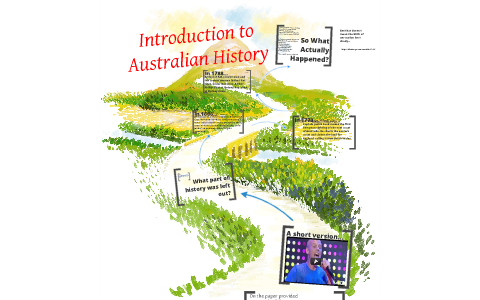 Introduction to Australian History by miss Thompson
