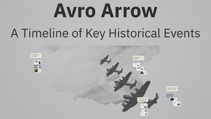 Avro Arrow by Tyrone K on Prezi