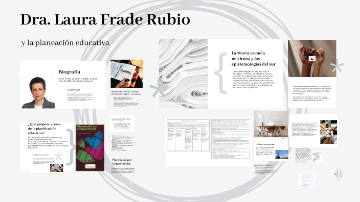 Dra. Laura Frade Rubio by Patricia Gonzalez Ramirez on Prezi