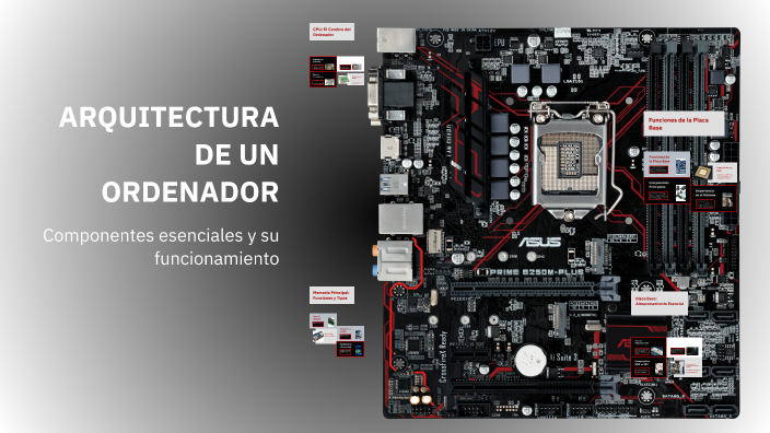 ARQUITECTURA DE UN ORDENADOR by Mariela Galán Barras on Prezi