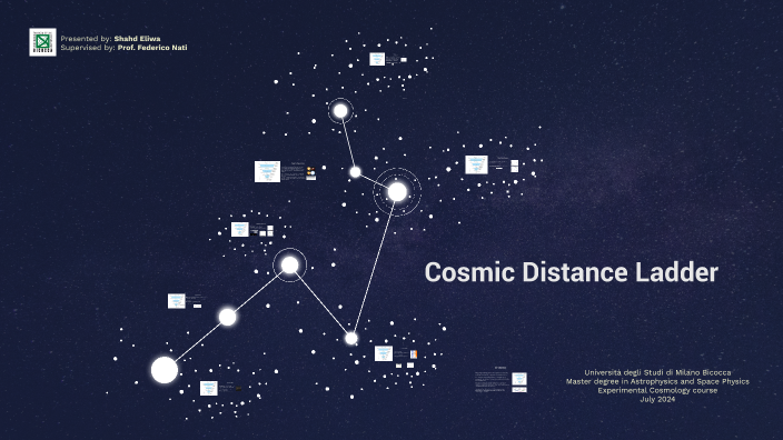 Cosmic Distance Ladder by shahed nasr on Prezi