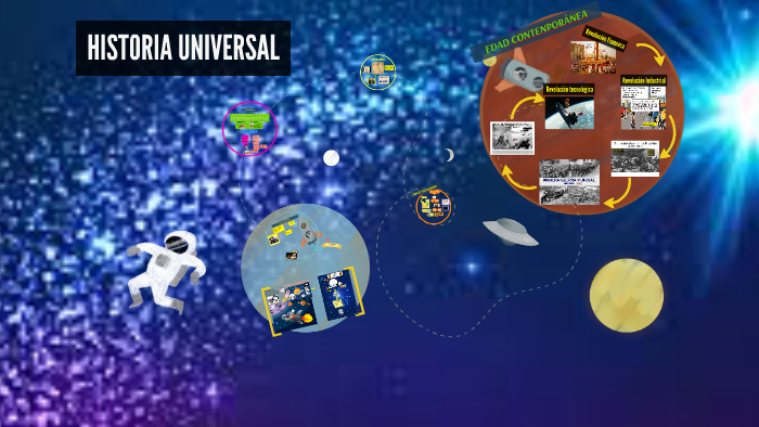 HISTORIA UNIVERSAL by on Prezi
