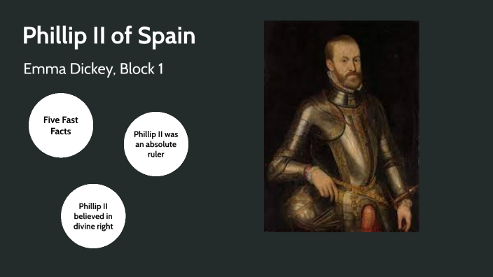 Absolutist by Emma Dickey on Prezi