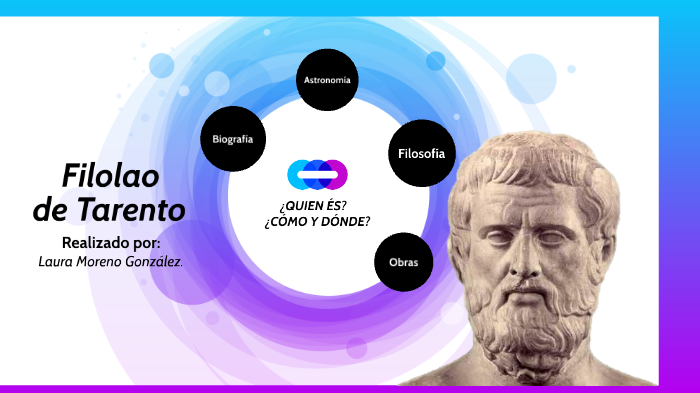 Filolao by Educación Crítica on Prezi