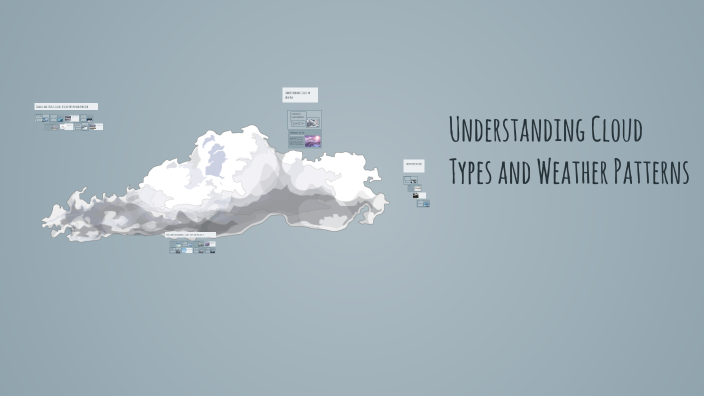 Understanding Cloud Types and Weather Patterns by Ximena Tapia on Prezi