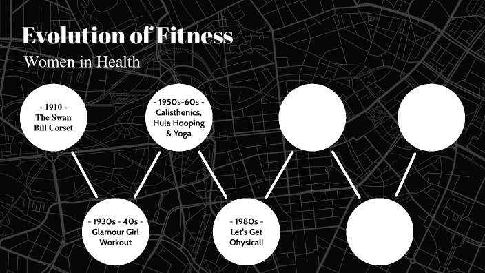 Evolution of Fitness Assignment by ADRIANNA GRIMES on Prezi