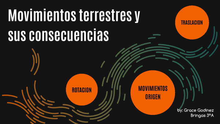 Movimientos de la Tierra by Grace Godinez Bringas on Prezi