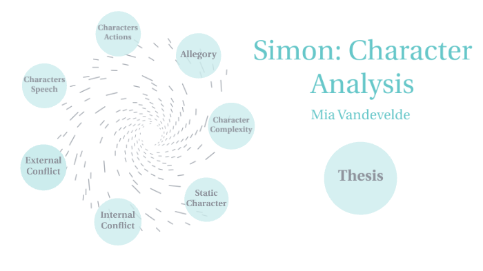 Simon: Character Analysis by Mia rose Vandevelde on Prezi