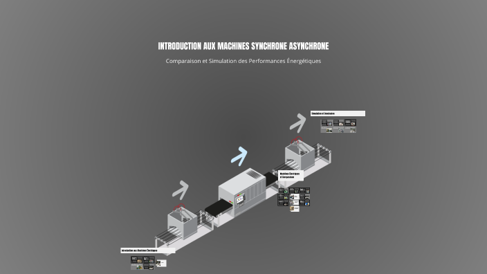 INTRODUCTION AUX MACHINES SYNCHRONE ASYNCHRONE by amira dif on Prezi