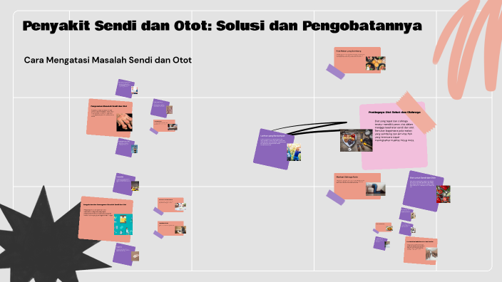 Penyakit Sendi dan Otot: Solusi dan Pengobatannya by Muhammad Adeeb on ...