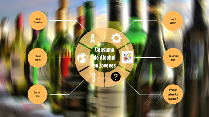 Consumo de Alcohol by sebi_cabrera on Prezi