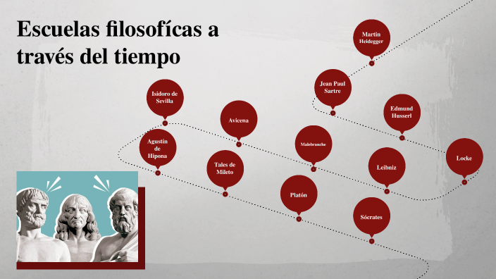 Escuelas filosóficas by Regina Macias on Prezi