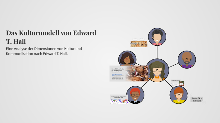 Das Kulturmodell von Edward T. Hall by aleyna‘ koese on Prezi