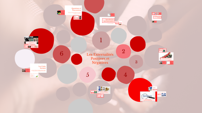 Les Externalités Positives et Négatives by Jeanne PY on Prezi