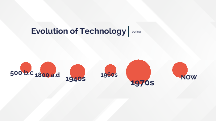 evolution of technology by Emily Falconer