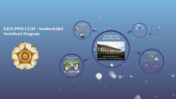 Sosialisasi Program by Bimo Winardianto on Prezi