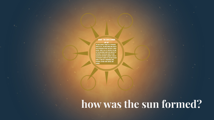 how was the sun formed? by Hayley Sommerville on Prezi