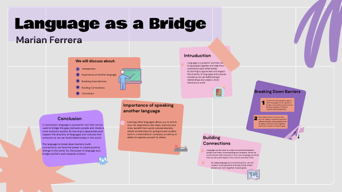 Language as a Bridge by Marian Ferrera on Prezi