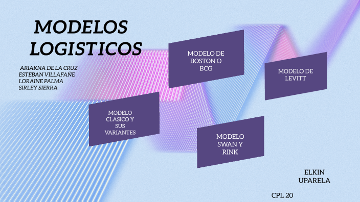 MODELOS LOGISTICOS by Sirley Maria Sierra Garcia on Prezi