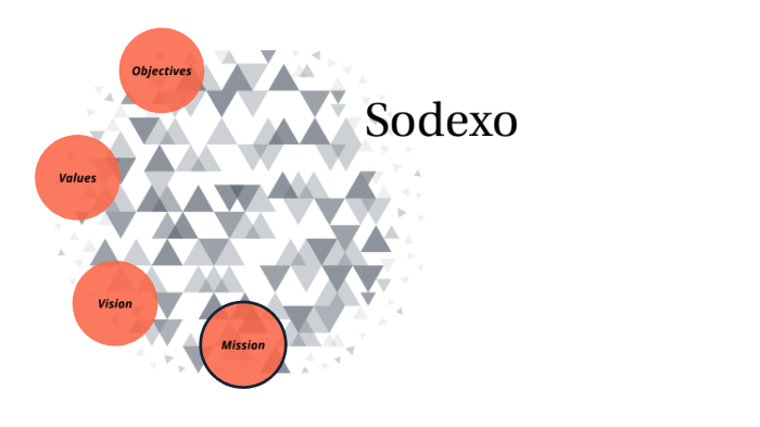 Sodexo's missions, visions, values and objectives by Alanis Ferguson on ...