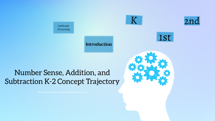 Number Sense, Addition, and Subtraction K-2 by Gina Tomaj on Prezi