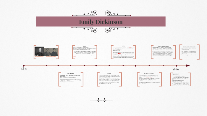 Emily Dickinson by E C on Prezi