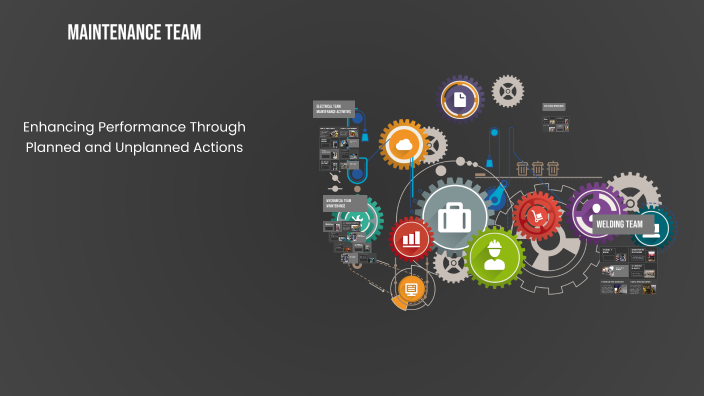 Comprehensive Maintenance Strategies by Soner Simsek on Prezi