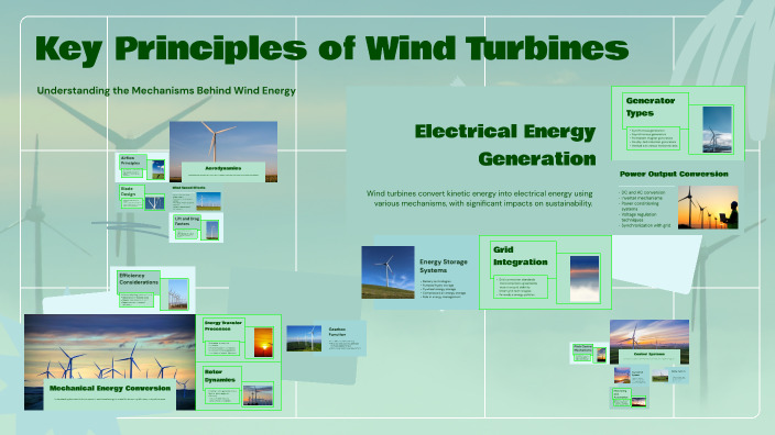 Key Principles of Wind Turbines by K Phani on Prezi