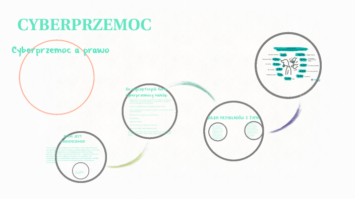 cyber przemoc by Monika Uberman on Prezi