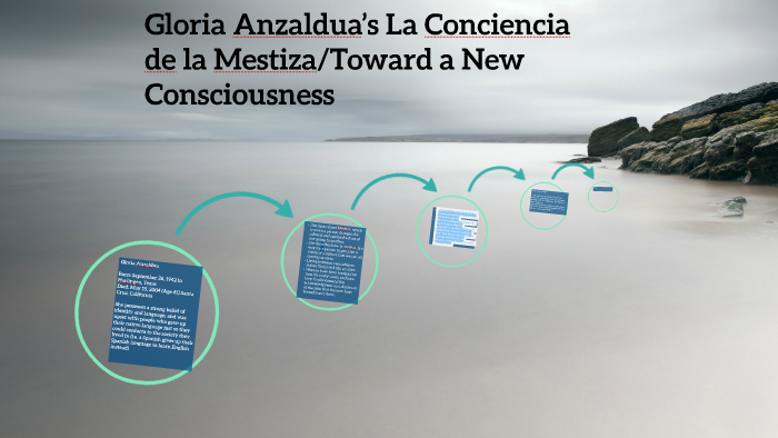Gloria Anzaldua’s La Conciencia de la Mestiza/Toward a New C by william ...