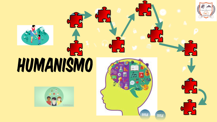 Educación humanista by carmen gaspar on Prezi