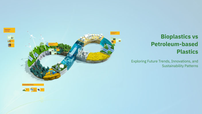Bioplastics vs Petroleum-based Plastics by anushka sinha on Prezi