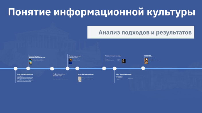 Понятие информационной культуры by Yukariii fdfdsf on Prezi