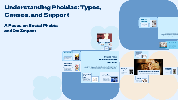 Understanding Phobias: Types, Causes, and Support by Takwa Touil on Prezi