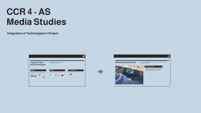 CCR 4 - AS Media Studies by Manahil Saeed on Prezi