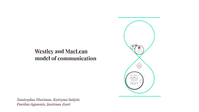 Westley and MacLean model of communication by tautvydas murinas on Prezi